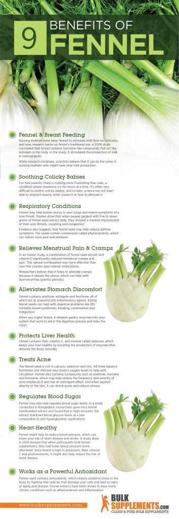 Fennel Extract. Improve Digestion, Promote Heart Health, Reduce Bloating