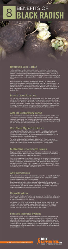 Black Radish Extract. Boost Liver Function, Glowing Skin, & Healthy Hair