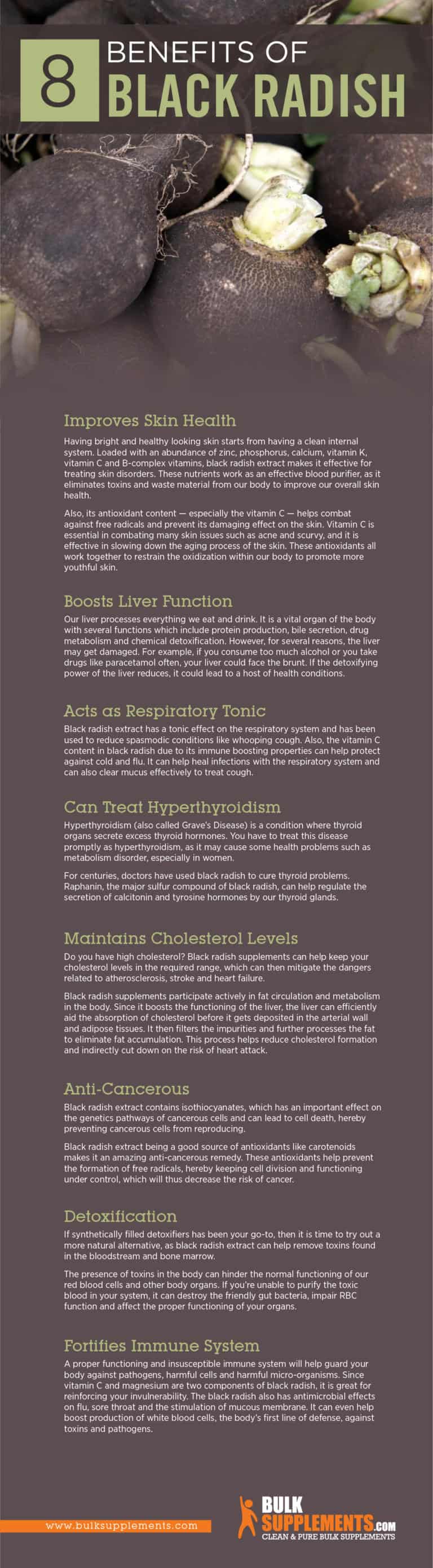 Black Radish Extract. Boost Liver Function, Glowing Skin, & Healthy Hair