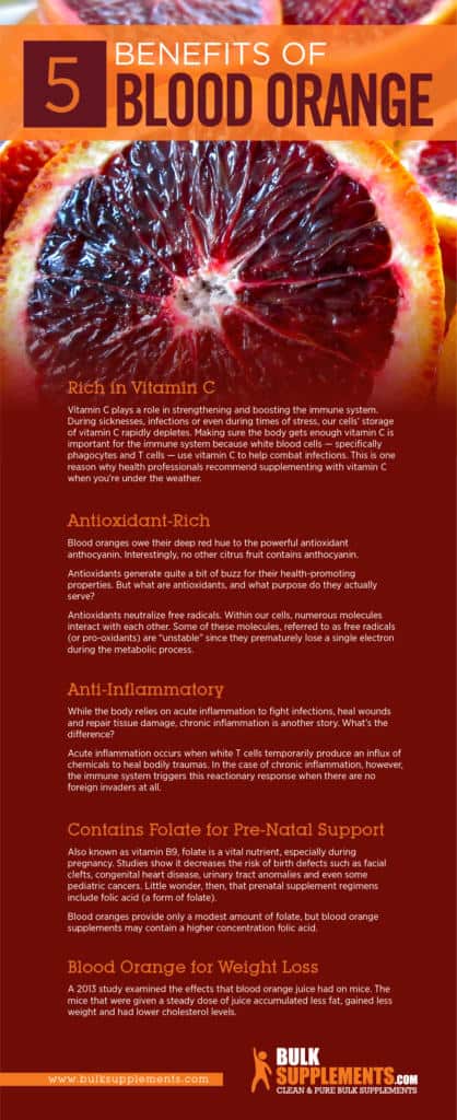 Blood Orange: Benefits, Side Effects & Dosage