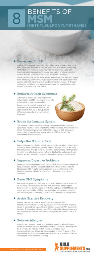 MSM Powder. Transform Your Body's Health. Unlock the Benefits