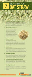 Oat Straw. Improve Blood Sugar, Cholesterol, and Skin. Boost Your Health.