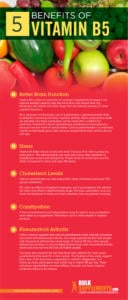 Vitamin B5 (Pantothenic Acid). Feel Refreshed and Energetic