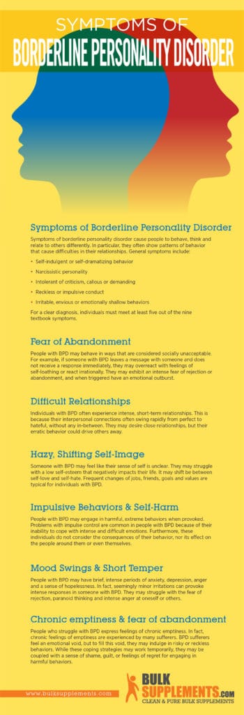 Borderline Personality Disorder: Symptoms, Causes & Treatment