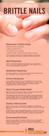 Brittle Nails Symptoms, Causes and Treatment