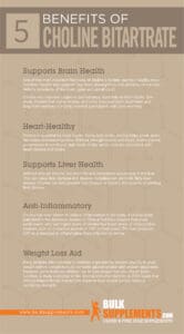 Choline Bitartrate Benefits, Side Effects and Dosage