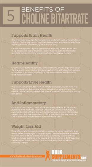 Choline Bitartrate Benefits, Side Effects and Dosage