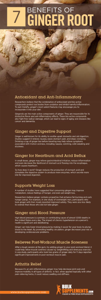 Ginger Root: Benefits, Side Effects & Dosage