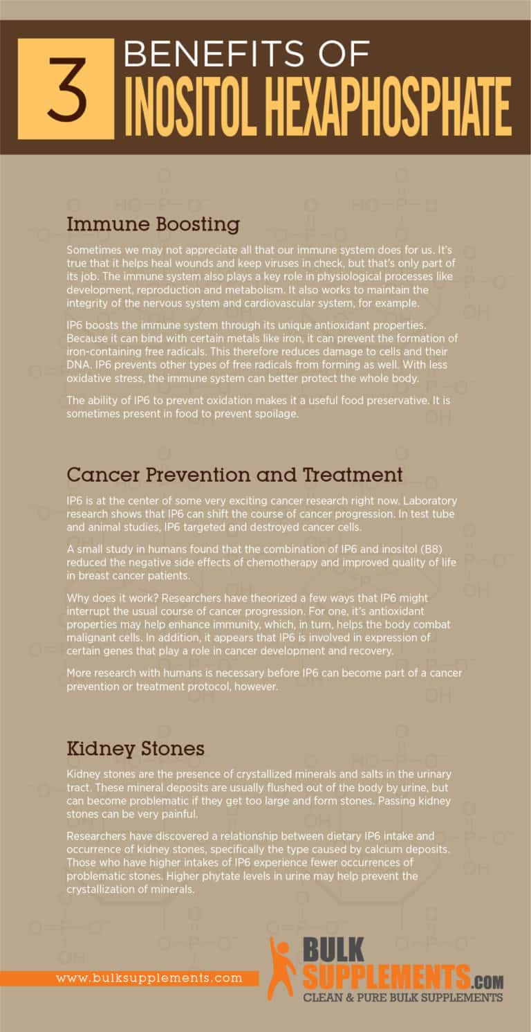 Inositol Hexaphosphate: Benefits, Side Effects & Dosage