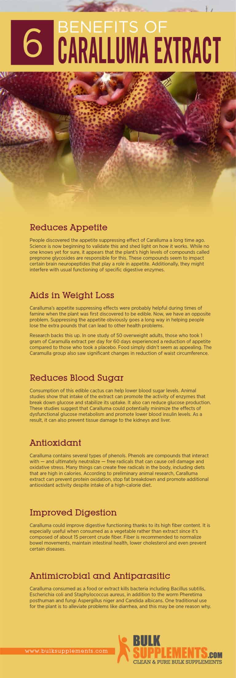 Caralluma Extract: Benefits, Side Effects & Dosage