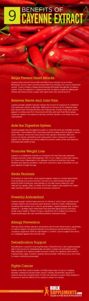 Cayenne Pepper: Benefits, Side Effects & Dosage