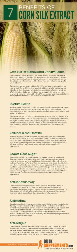 Corn Silk Extract: Benefits, Side Effects and Dosage