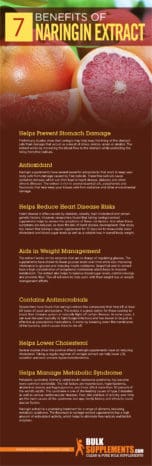 Naringin Extract: Benefits, Side Effects & Dosage