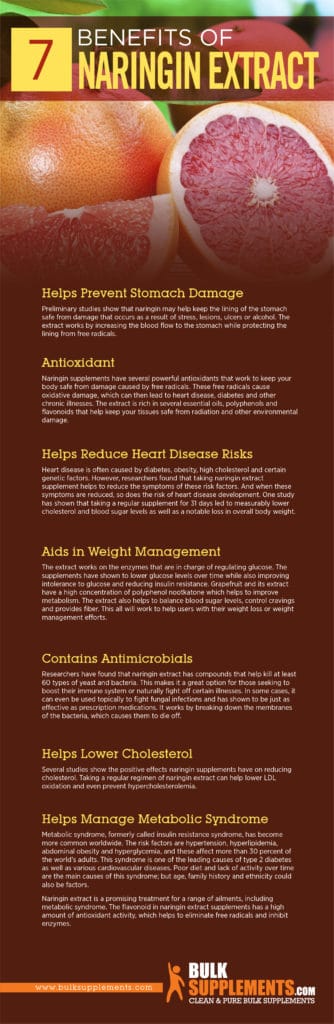 Naringin Extract: Benefits, Side Effects & Dosage