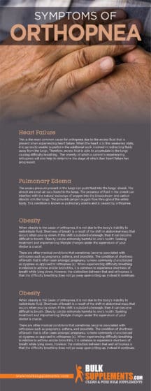 Orthopnea: Characteristics, Causes & Treatment