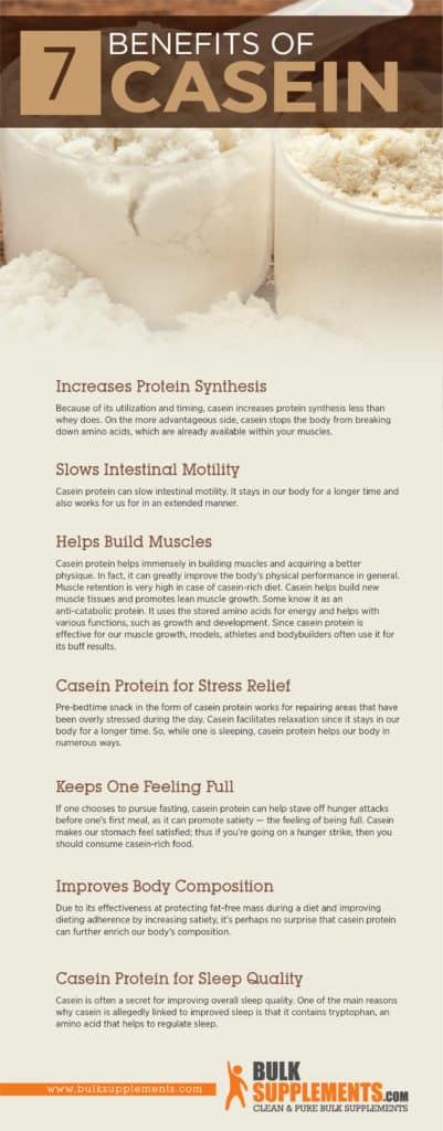 Casein Protein Powder. Recharge. Gain Muscle, Reduce Stress.