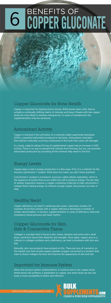 Copper Gluconate: Benefits, Side Effects & Dosage