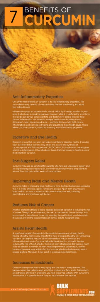 Turmeric. Combat inflammation, Improve Mood, and Boost Your Health