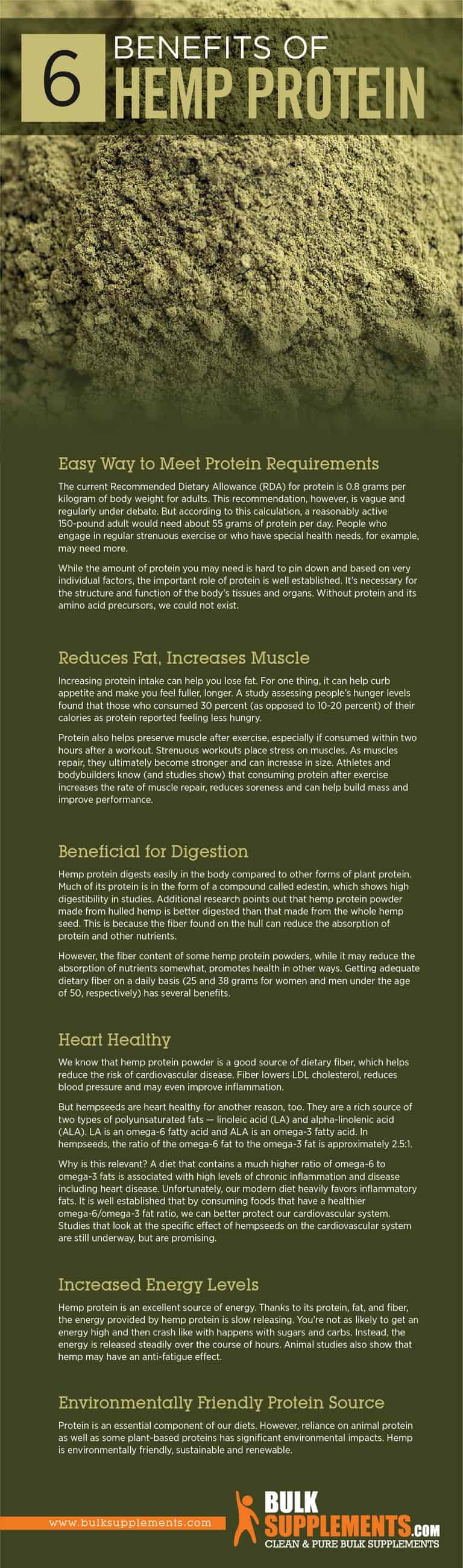 Hemp Protein: Benefits, Side Effects & Dosage