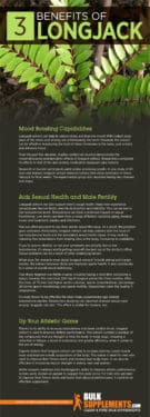 What are the Benefits of Longjack Extract?