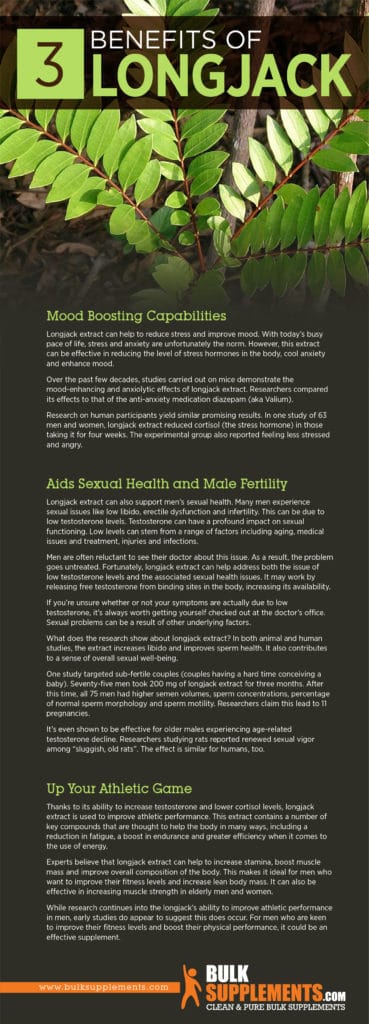 What are the Benefits of Longjack Extract?