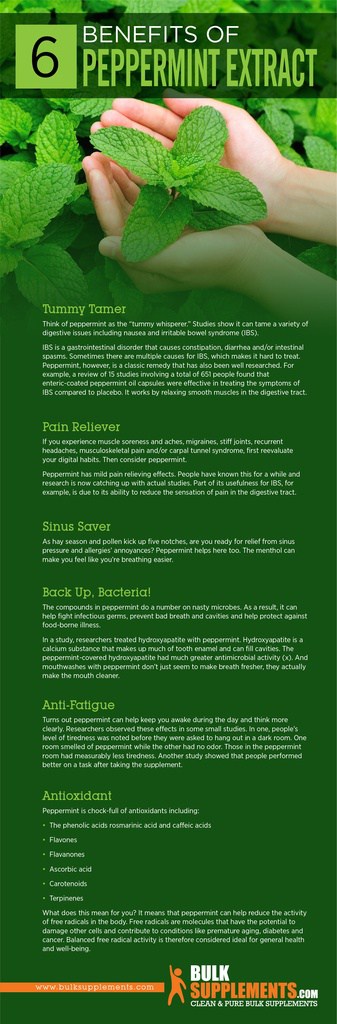 Peppermint Extract: Benefits, Side Effects & Dosage