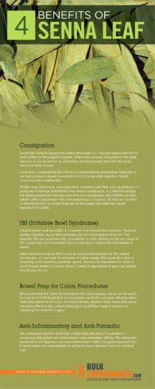 Senna Leaf Extract: Benefits, Side Effects & Dosage