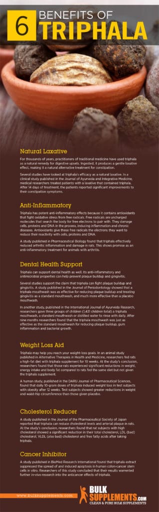 Triphala: Benefits, Side Effects & Dosage