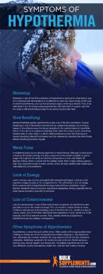 Low Body Temperature (Hypothermia): Symptoms, Causes & Treatment