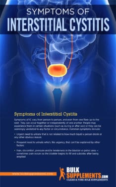 Interstitial Cystitis: Symptoms, Causes & Treatment
