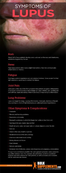 What is Lupus: Signs, Causes, Symptoms & Treatment