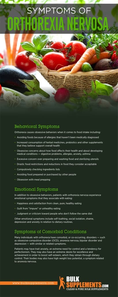 Orthorexia Nervosa: Risk Factors, Symptoms & Treatment