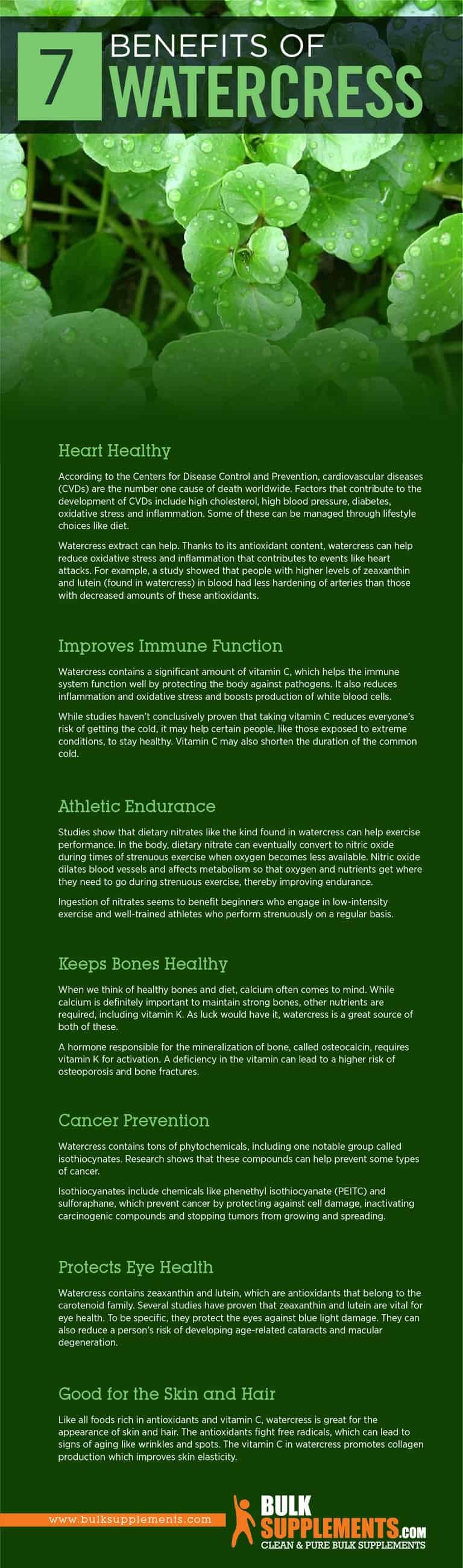 Watercress Extract: Benefits, Side Effects & Dosage