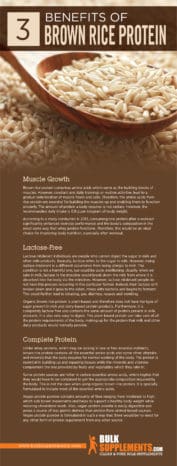 Brown Rice Protein: Benefits, Side Effects & Dosage