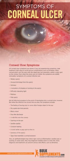 Corneal Ulcer: Characteristics, Causes & Treatment