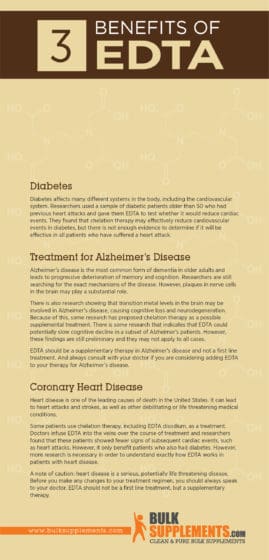 What is EDTA Disodium: Benefits, Side Effects & Dosage