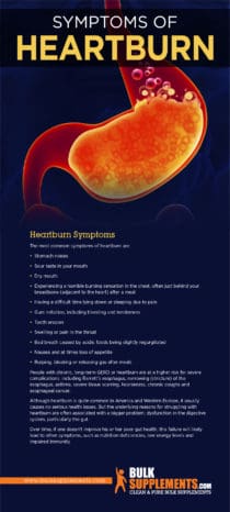 Heartburn: Symptoms, Causes & Treatment