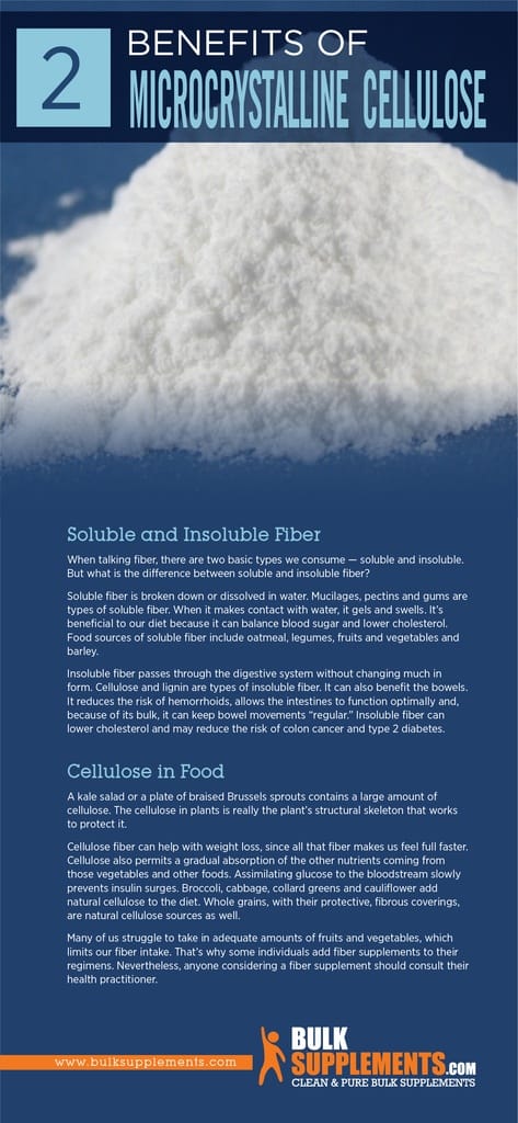 Microcrystalline Cellulose (MCC): Benefits, Side Effects & Dosage