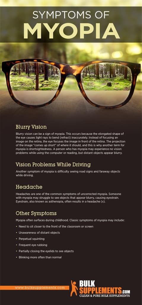 Myopia: Symptoms, Causes & Treatment