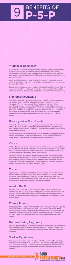 Pyridoxal-5-Phosphate (P5P): Benefits, Side Effects & Dosage