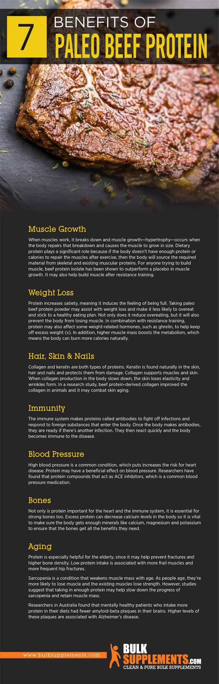 Paleo Beef Protein Powder Isolate: Benefits, Side Effects & Dosage