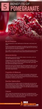 Pomegranate Extract: Benefits, Side Effects & Dosage