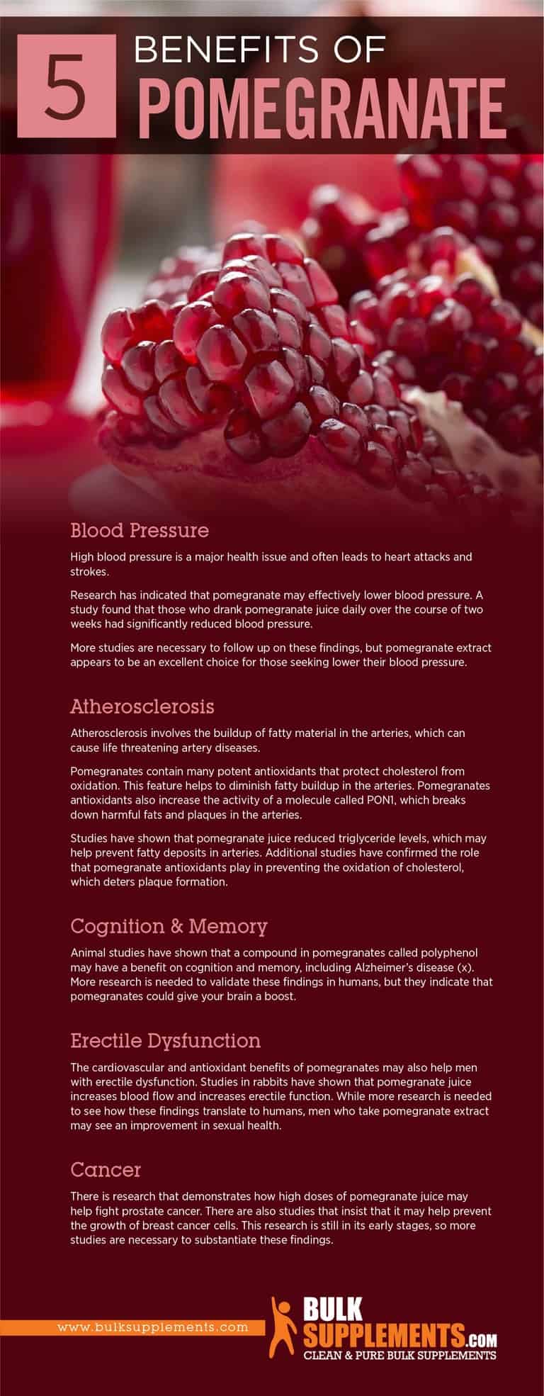 Pomegranate Extract: Benefits, Side Effects & Dosage