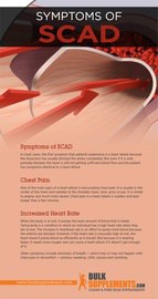 Spontaneous Coronary or Carotid Artery Dissection (SCAD)