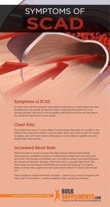 Spontaneous Coronary or Carotid Artery Dissection (SCAD)