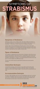 What is Strabismus: Causes, Symptoms & Treatment