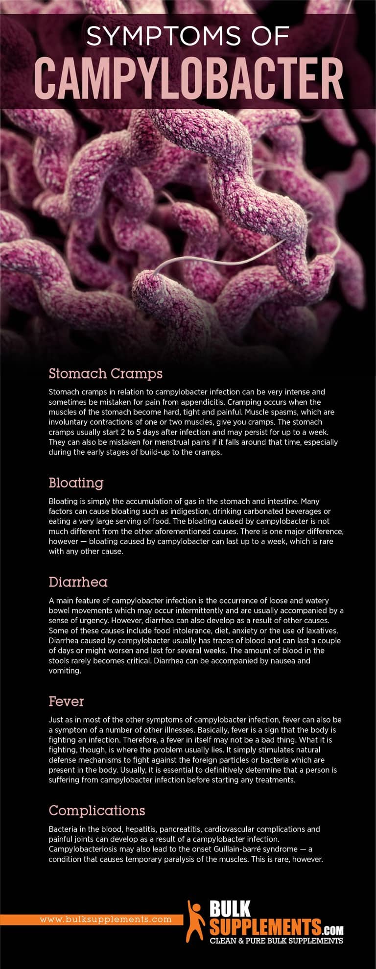 Campylobacter: Symptoms, Causes & Treatment