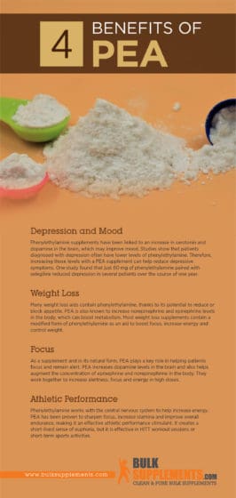 Phenylethylamine HCL (PEA): Benefits, Side Effects & Dosage