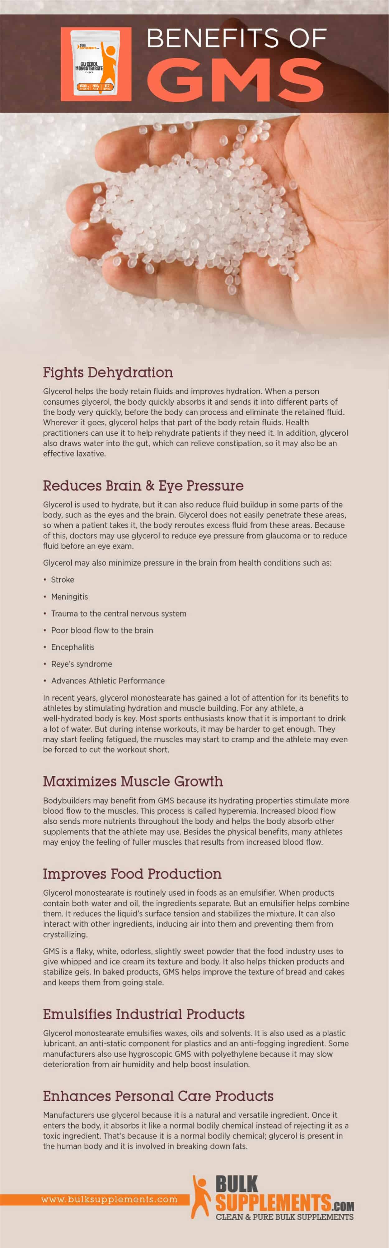 Glycerol Monostearate (GMS). Hydrate & Grow! The Ultimate Supplement