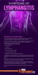 Lymphangitis. Discover Quick Treatments & Healthy Supplements